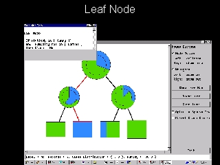Leaf Node